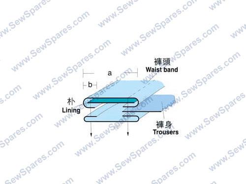 F307 / JL 437 Two Pieces Waist Band Folder Multi-Needle Sewing Machine ...